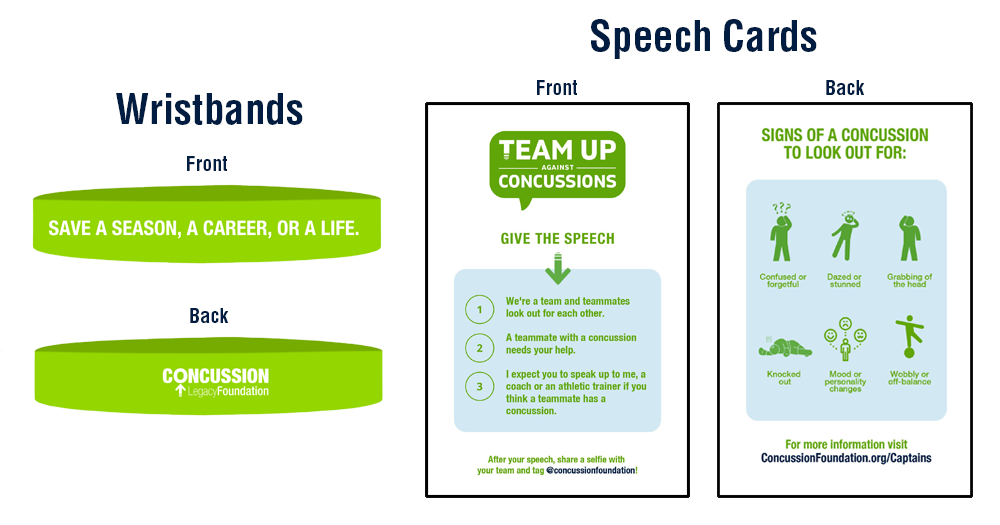 Team Up Against Concussions - Concussion & CTE Foundation