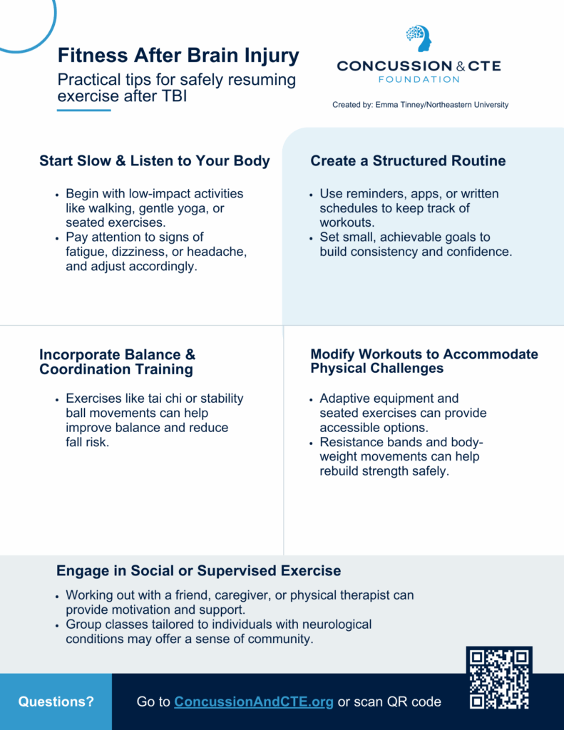 Moving Forward: Reclaiming Your Fitness after a Traumatic Brain Injury ...