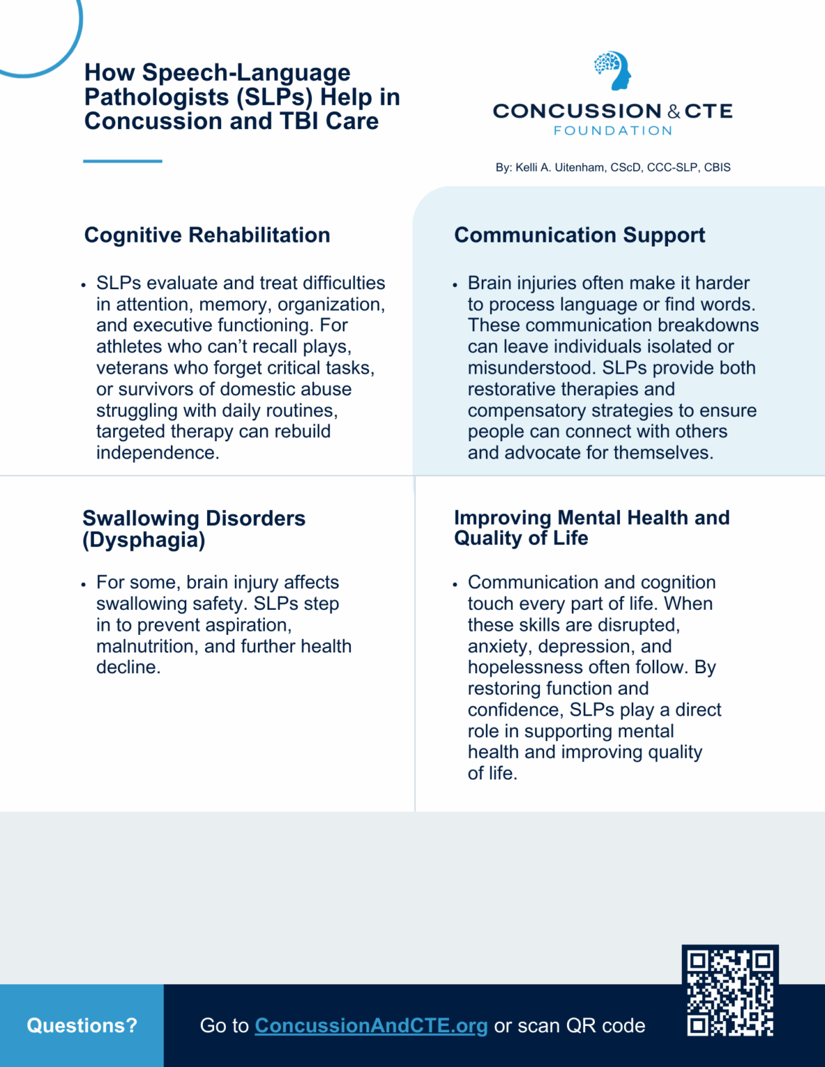 The Critical Role of Speech-Language Pathologists in Concussion and TBI ...